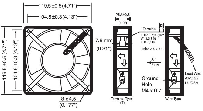 4 inch Mini Blower - Sintebros
